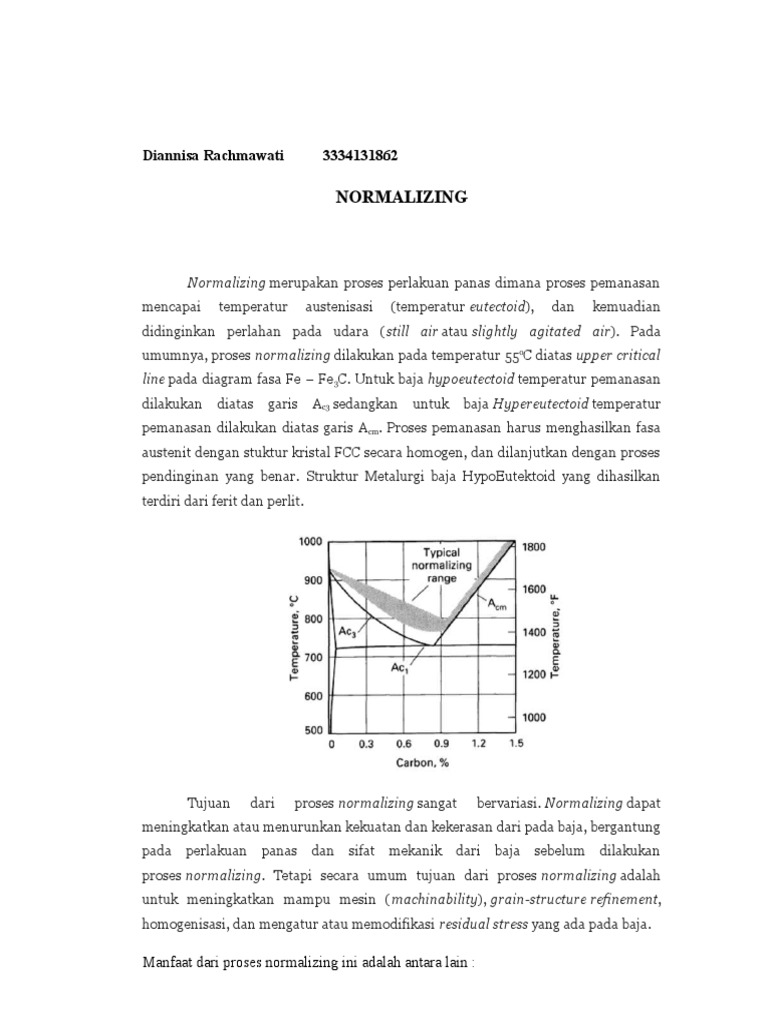 Proses Normalizing pada Baja | PDF | Sains & Matematika | Teknologi & Rekayasa