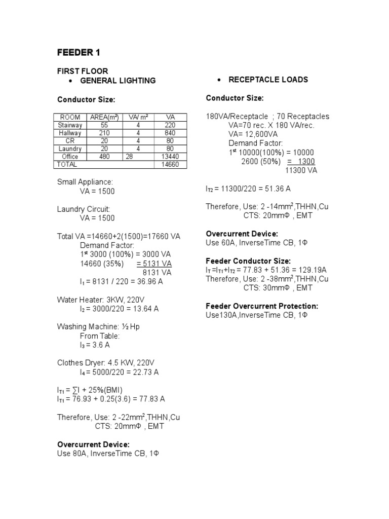 Feeder 1: First Floor General Lighting Conductor Size: Receptacle Loads ...
