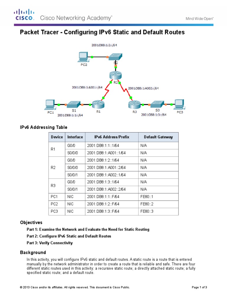 6244 Packet Tracer Configuring Ipv6 Static And Default Routes Instructions Pdf I Pv6 