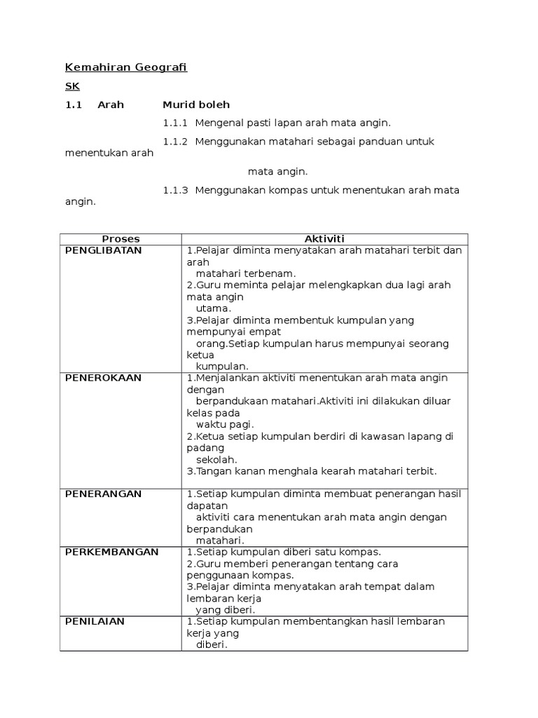 Contoh RPH KSSM Geo | PDF