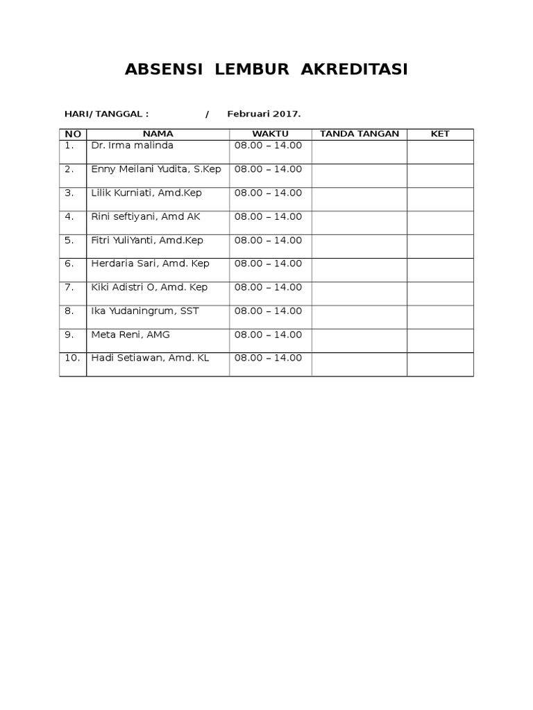 Absensi Lembur Akreditasi: Hari/ Tanggal: / Februari 2017. Nama Waktu ...