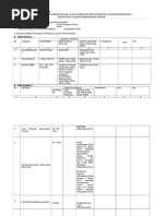 Tutorial Cetak DPA OPD di SIPD | PDF