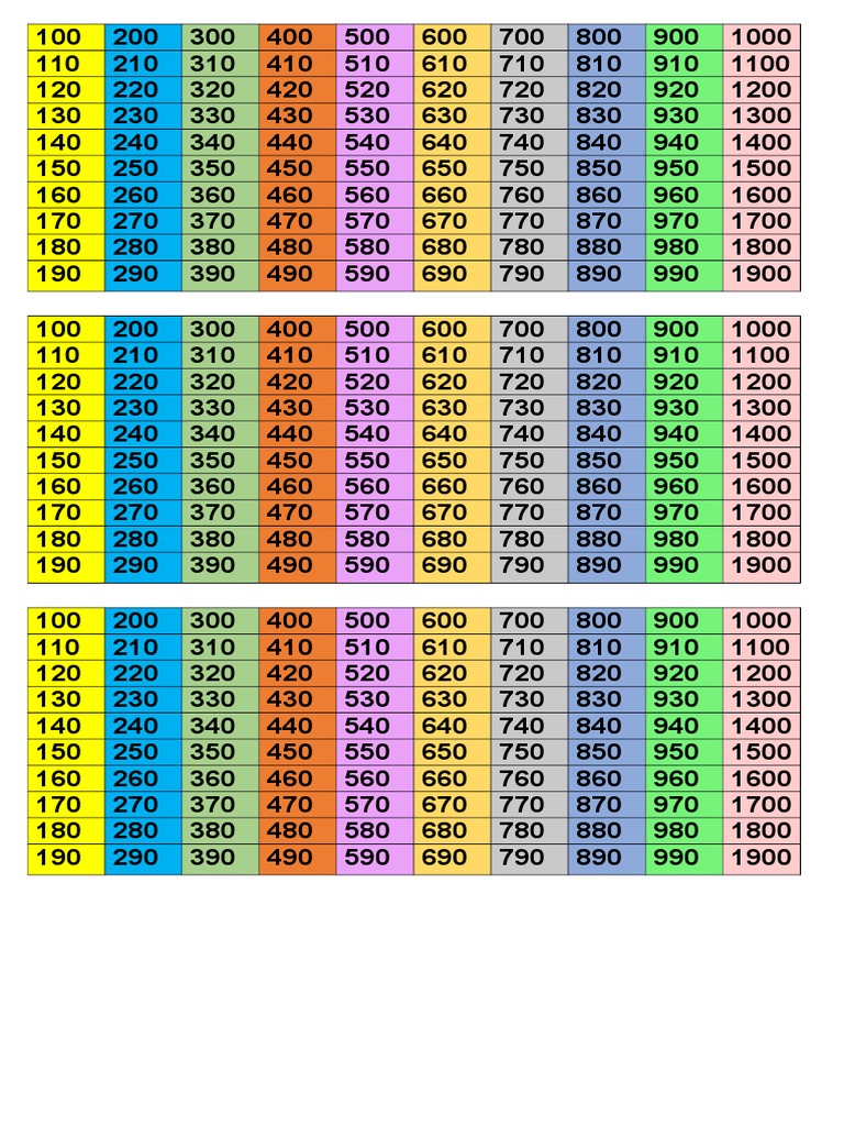 Numeros Del 100 Al 1000 | PDF
