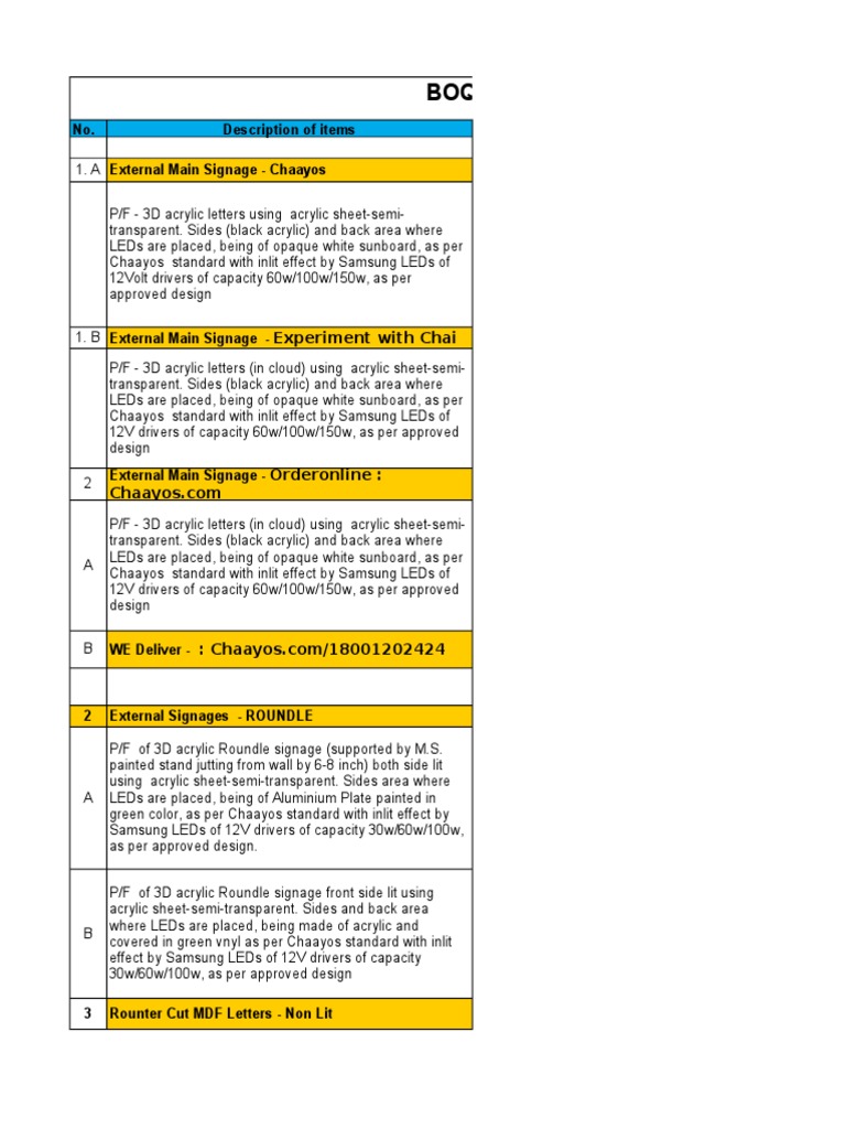 Boq For External Signage & Branding - Chaayos: Experiment With Chai ...