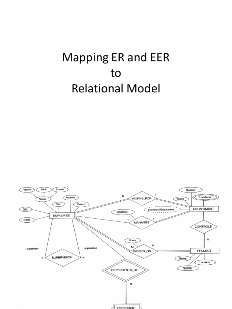 ER Relational Mapping | PDF | Relational Database | Inheritance (Object Oriented Programming)
