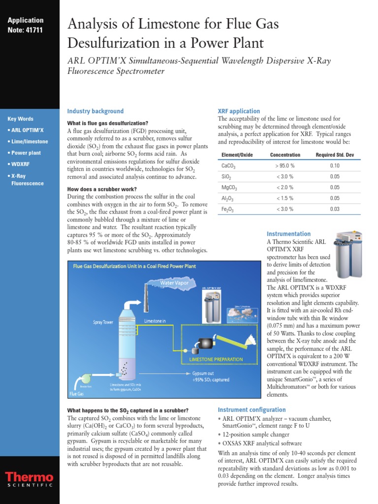 Analysis of Limestone For Flue Gas Desulfurization in A Power Plant ...