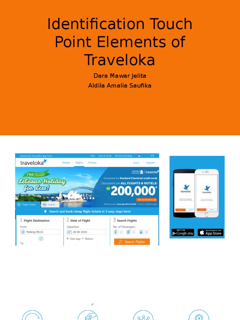 Traveloka Customer Experience Insights | PDF