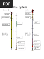 Discovery Topsail Cutter | PDF | Hull (Watercraft) | Water Transport