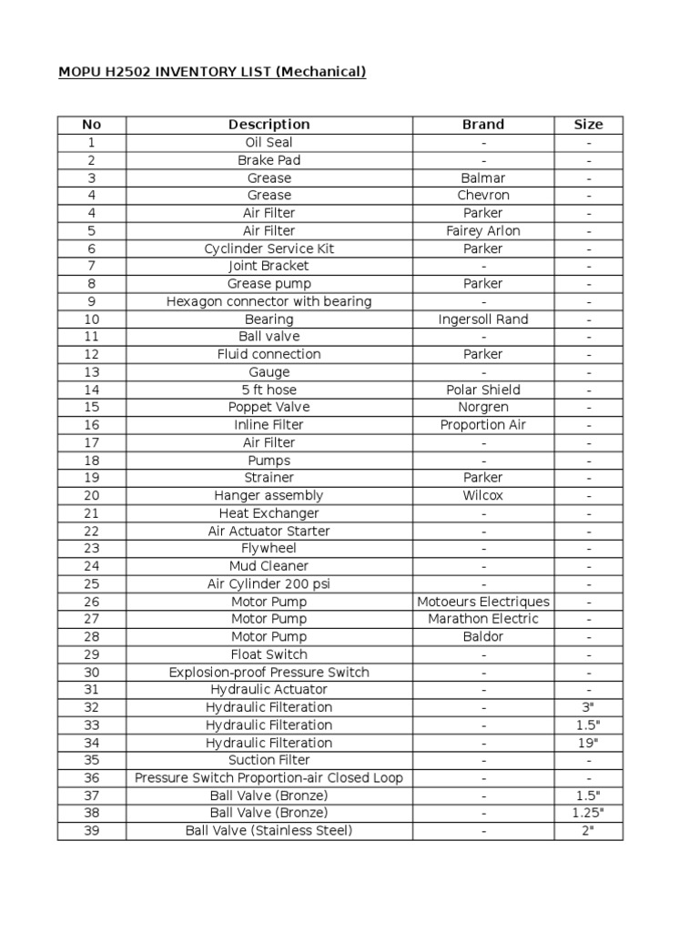 MOPU H2502 INVENTORY LIST (Mechanical) | PDF | Pump | Gases
