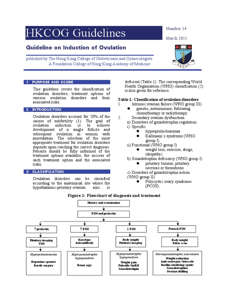 Guideline On Induction of Ovulation 2011 | PDF | Polycystic Ovary ...