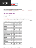 Viscosity Table for Caustic Soda Solutions | PDF | Law