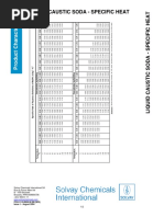 Steam Table | PDF | Latent Heat | Steam