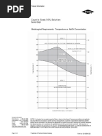 Viscosity Table for Caustic Soda Solutions | PDF | Law