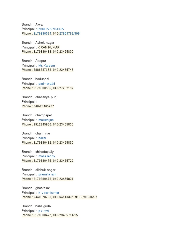 Narayana Hyd 1 | PDF | Vaishnavism | Theistic Indian Philosophy