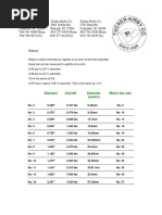 Us Rebar Size Chart | PDF