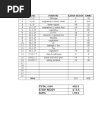 Syllabus Coverage Format | PDF | Electricity | Science And Technology