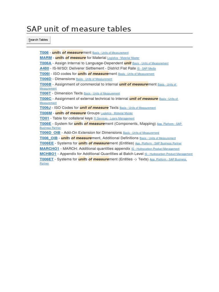 SAP Unit of Measure Tables | PDF