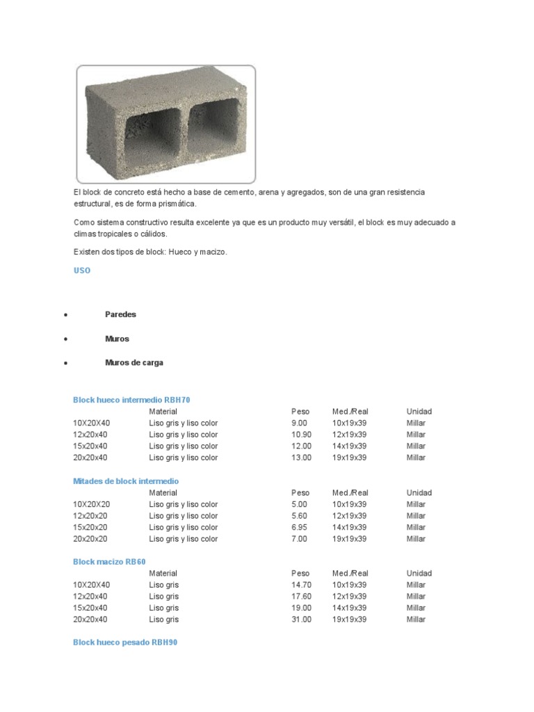 Tipos de Block | PDF | Cemento | Hormigón
