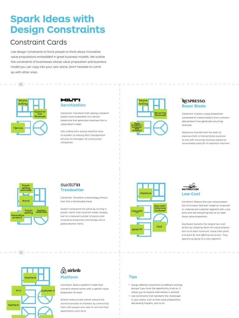 Spark Ideas With Design Constraints | PDF | Business Model | Low Cost ...
