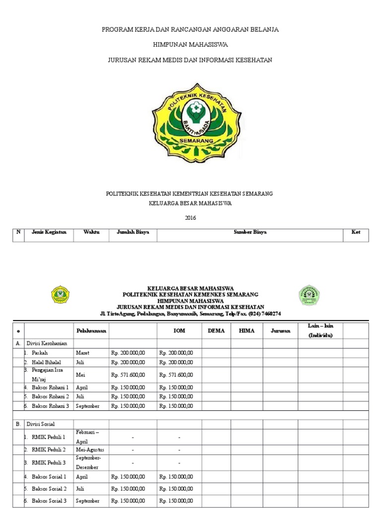 Proker Hima Rmik 2016 | PDF