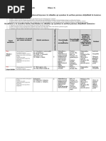 Planet Vjetore Dhe Mujore 2022 23 KL.X | PDF