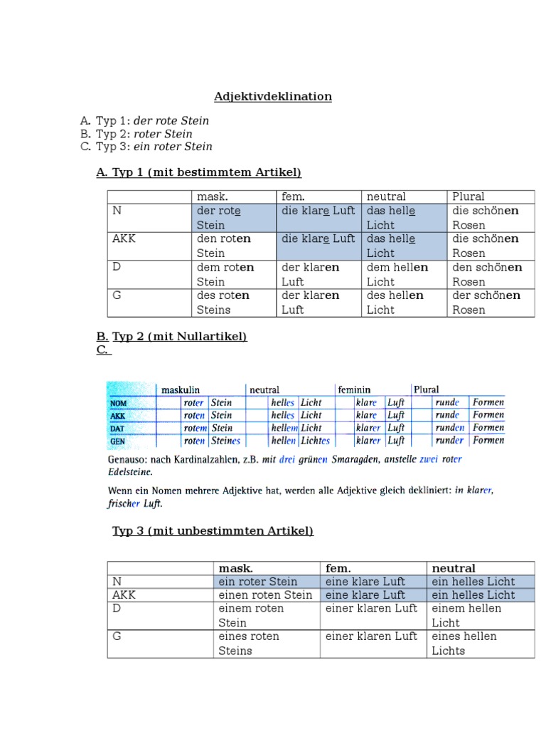 Adjektivdeklination Theorie | PDF