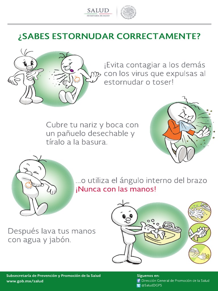 Sabes Estornudar Correctamente Cartelok