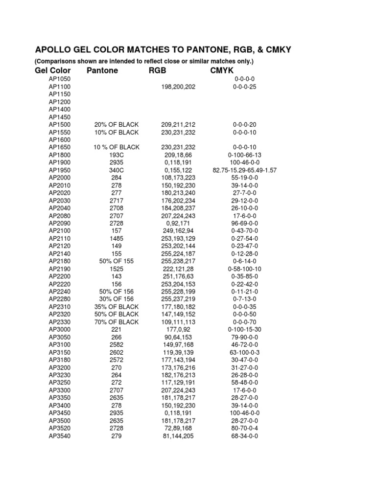 Apollo Color Matching Guide | PDF | Computer Graphics | Scientific Modeling