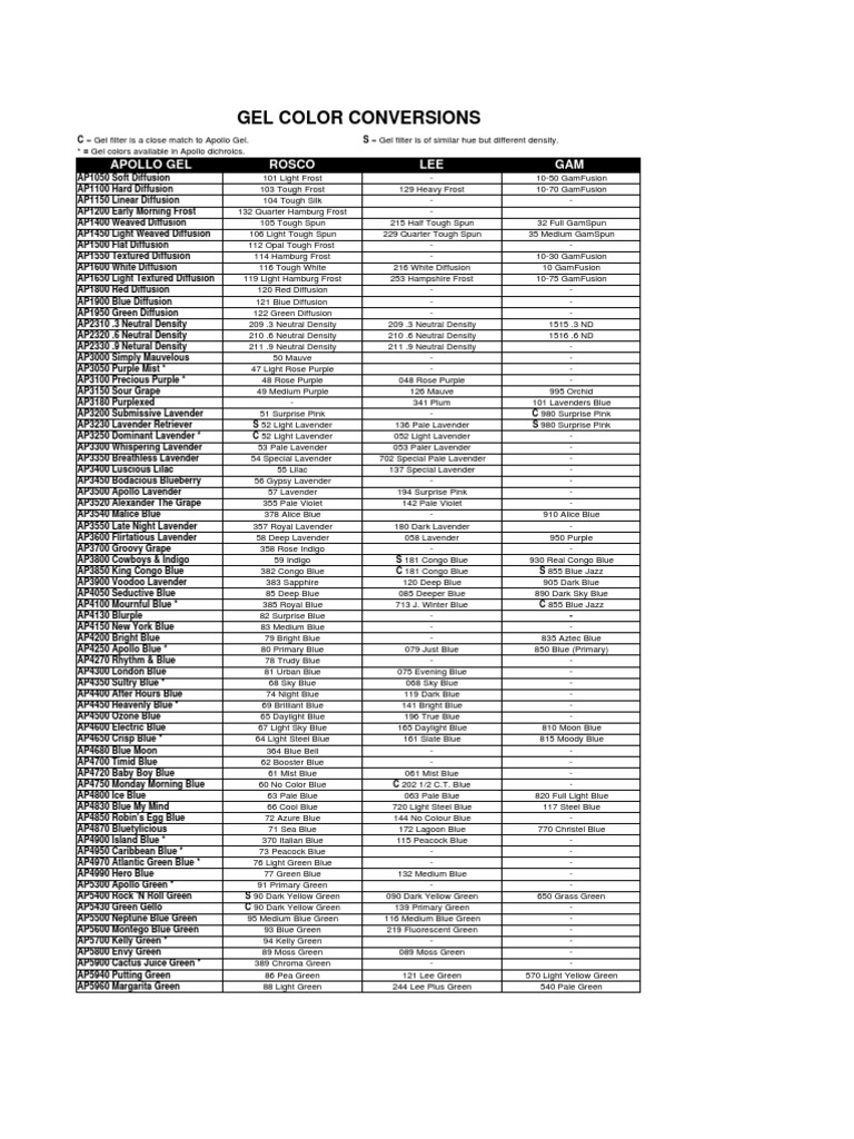 Apollo Light Color Gels List