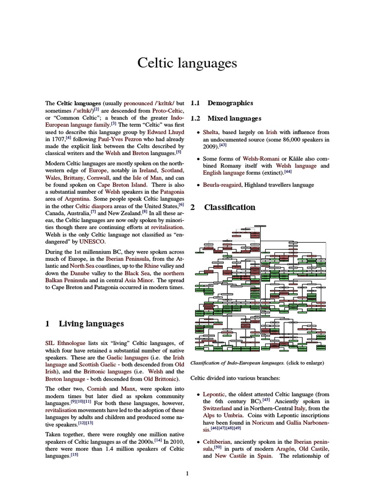 Celtic Languages | Languages Of Europe | Languages