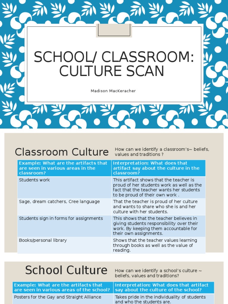 School Classroom Culture | PDF | Classroom | Teaching And Learning