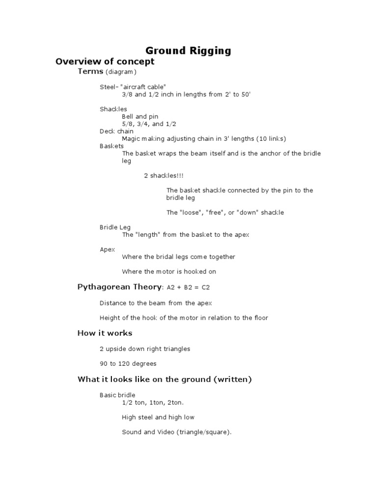 Ground Rigging Outline | Download Free PDF | Knot | Nature