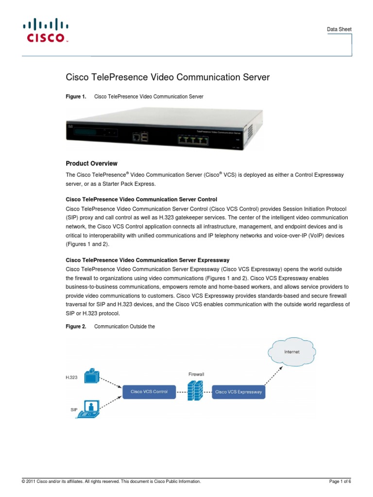 Cisco Vcs Session Initiation Protocol Voice Over Ip 