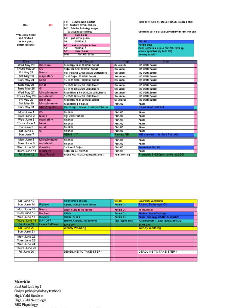 4 Week Step 1 Study Plan | PDF | Test (Assessment) | Clinical Medicine