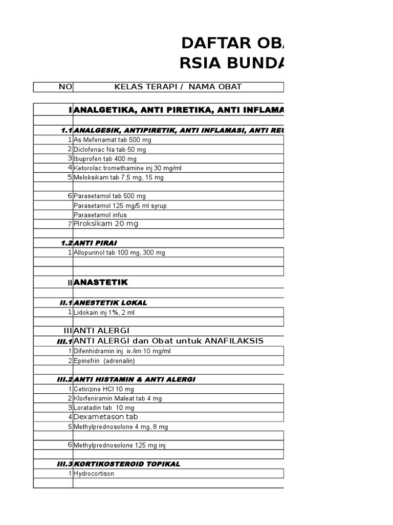 Daftar Obat Generik | PDF