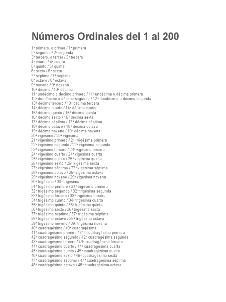 Números Ordinales Del 1 Al 200