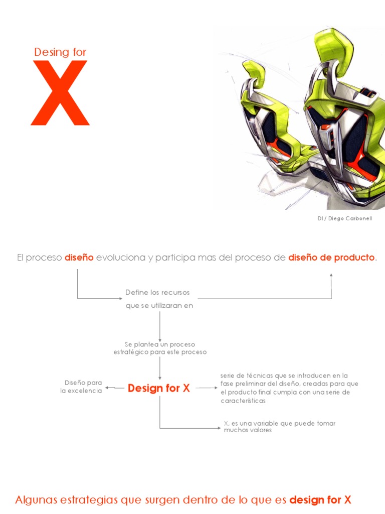 Design For X | PDF | Reciclaje | Residuos