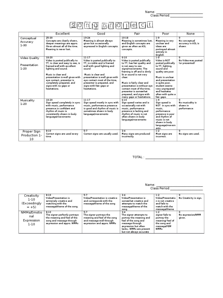 Song Project Rubric Updated | PDF | Cognitive Science | Languages