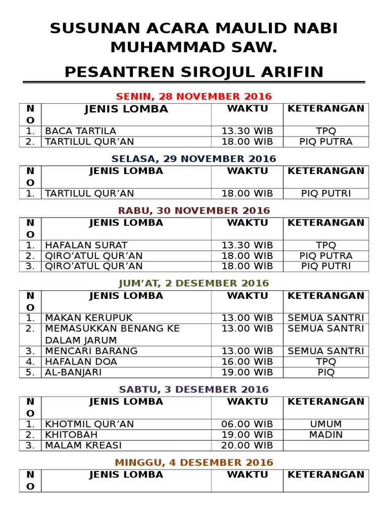 Susunan Acara Maulid Nabi Muhammad Saw | PDF | Agama & Spiritualitas