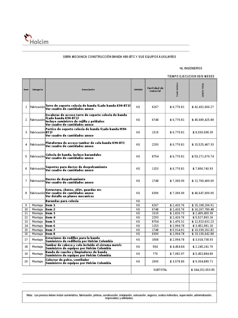 Formatos Plan de Calidad | Calidad (comercial) | Residuos | Prueba ...