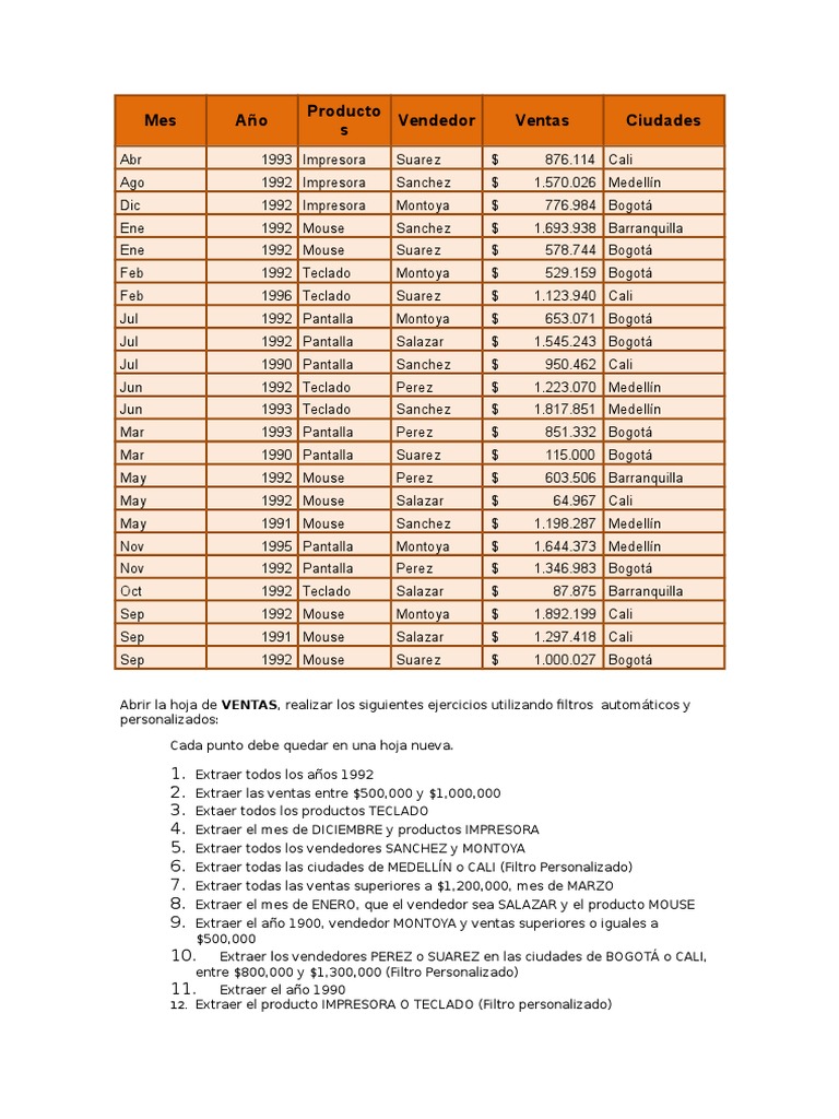 Filtros en Excel | PDF | Informática y tecnología de la información ...