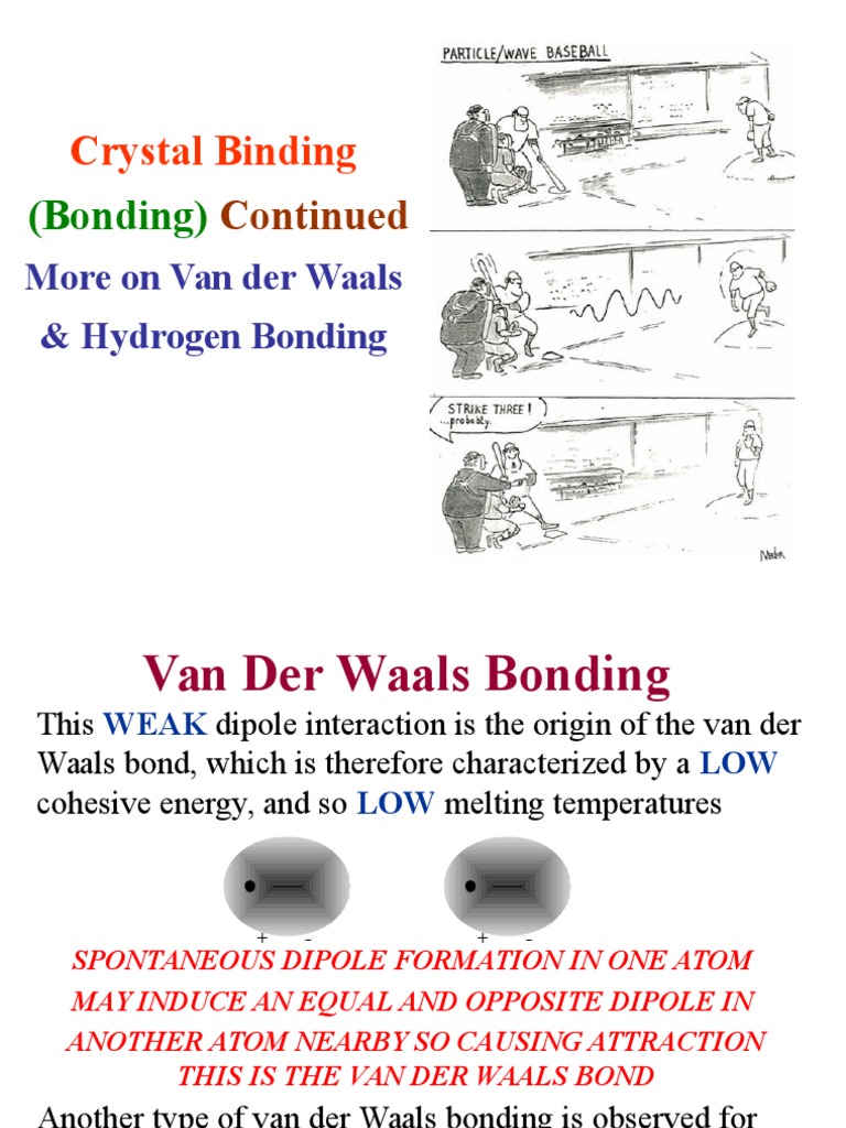 Lecture03f - Van Der Waals | Intermolecular Force | Chemical Bond