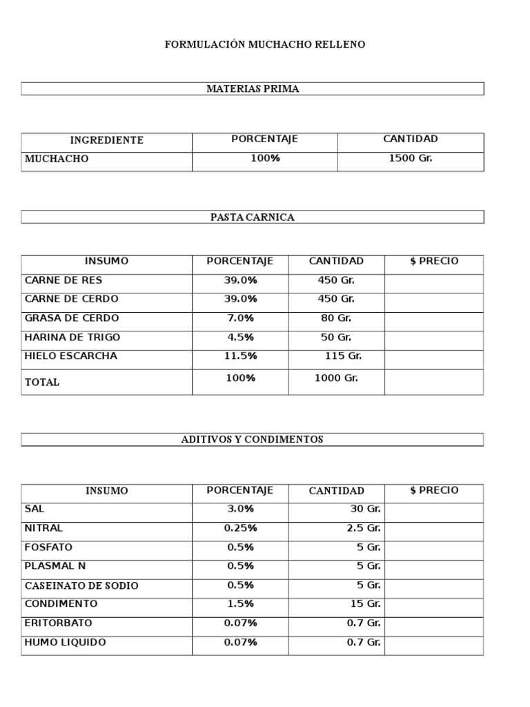 Formulación Muchacho Relleno | Descargar gratis PDF | Relleno | Pasta