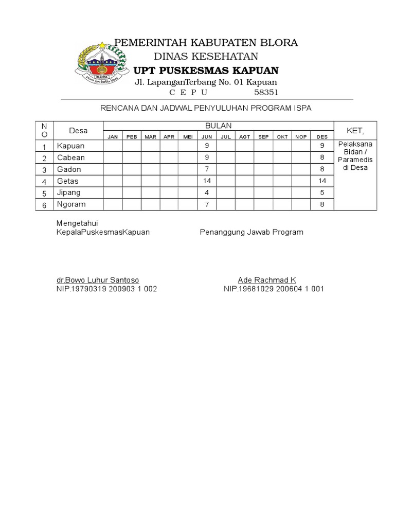 Jadwal Kegiatan Program p2p | PDF