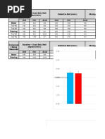 OENG1068 Consolidation Settlement Calculation Spreadsheet | PDF ...