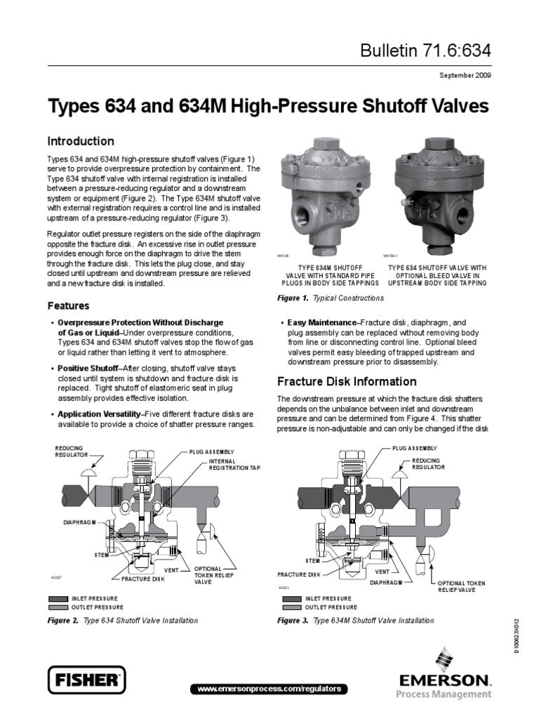 SHUT OFF | Valve | Pressure