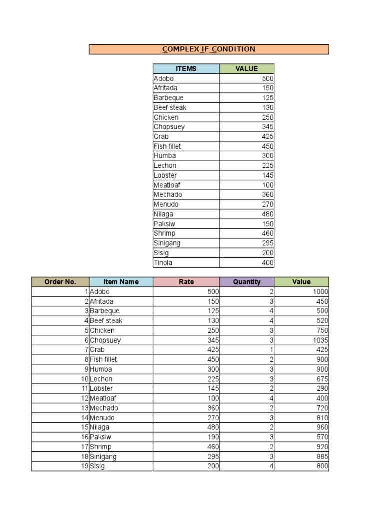 EXCEL | PDF | Food And Drink | Cooking