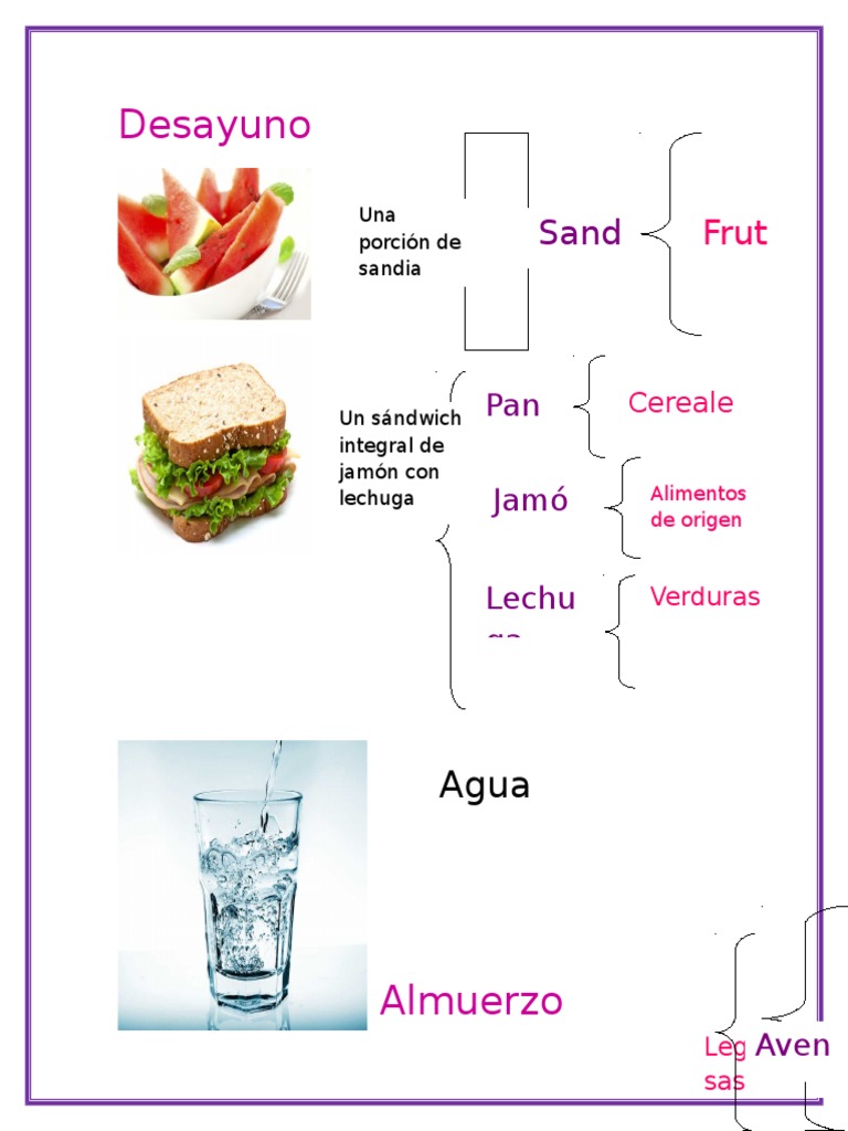 Menú Saludable: Desayuno, Almuerzo y Cena | PDF | Cocina ...