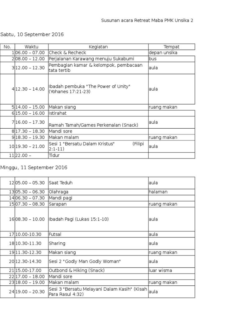 Susunan Acara Retreat PMK UNSIKA 2016 | PDF
