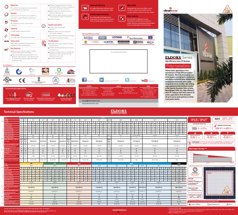 DataSheet Module | Photovoltaics | Photovoltaic System